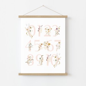 Set of 2 Wildflowers Alphabet Numbers Poster, Floral Alphabet Print ...