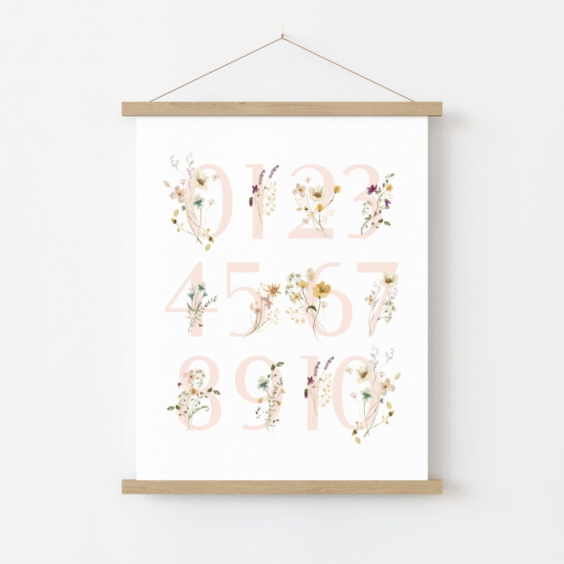 Set of 2 Wildflowers Alphabet Numbers Poster, Floral Alphabet Print ...