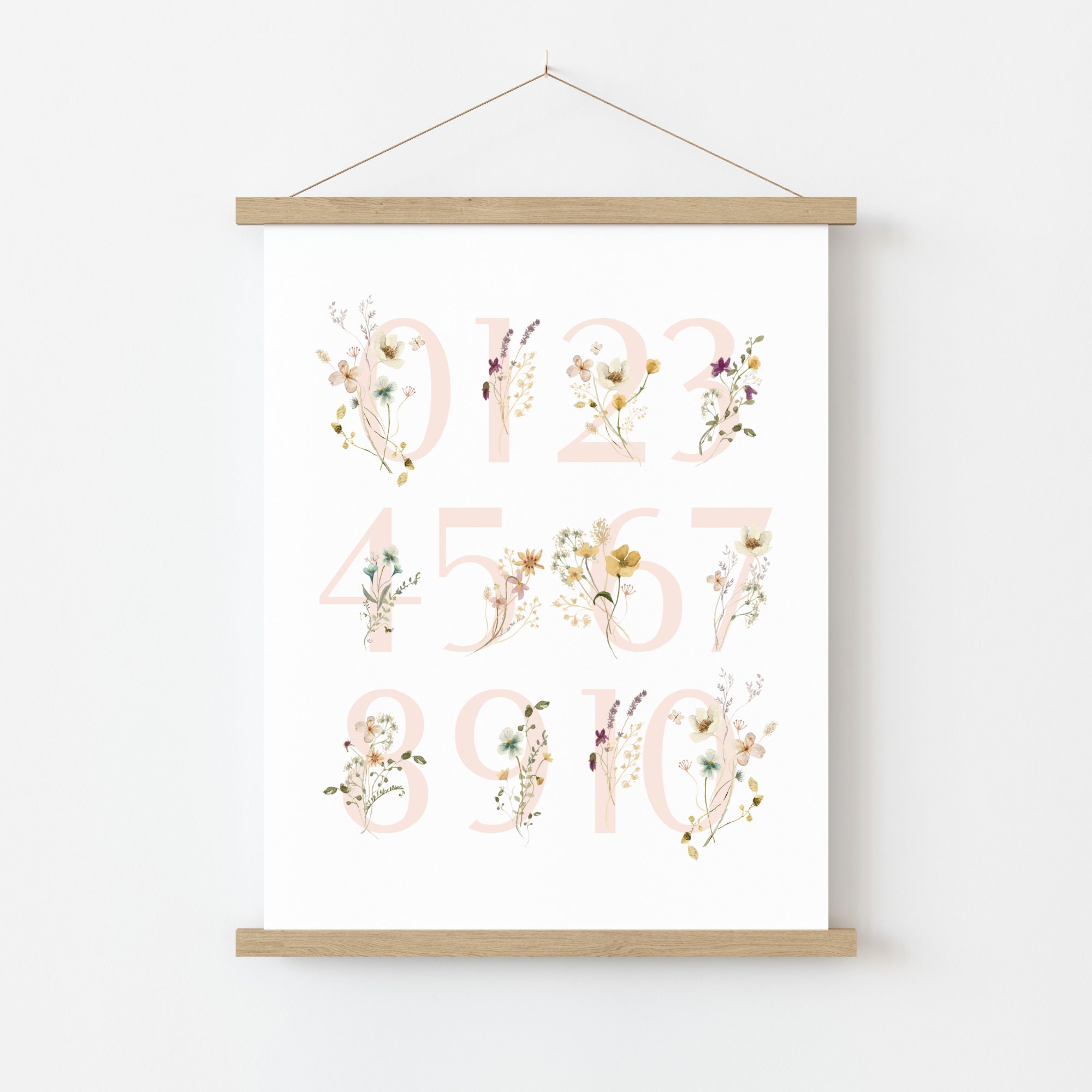 Set of 2 Wildflowers Alphabet Numbers Poster, Floral Alphabet Print ...
