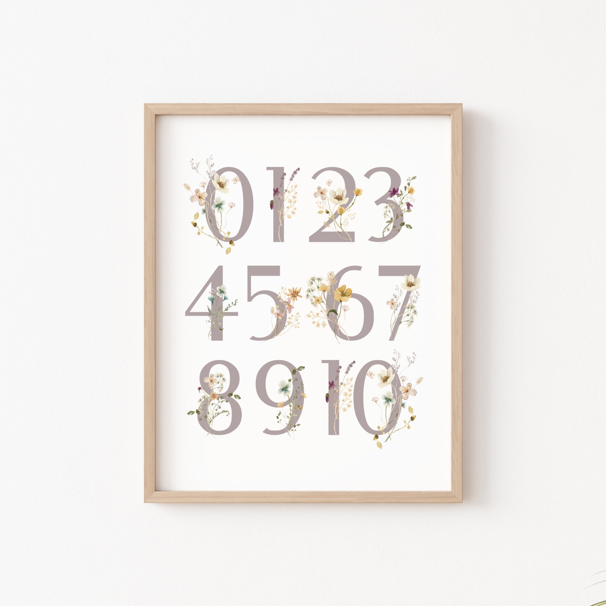Set of 2 Wildflowers Alphabet Numbers Poster Floral Alphabet - Etsy
