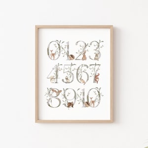 Set of 2 Woodland Creatures Alphabet Numbers Poster, Woodland Alphabet ...