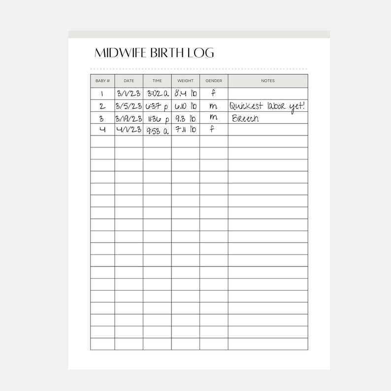 Printable Midwife Birth Log, Student Midwife Delivery Log, Midwife ...