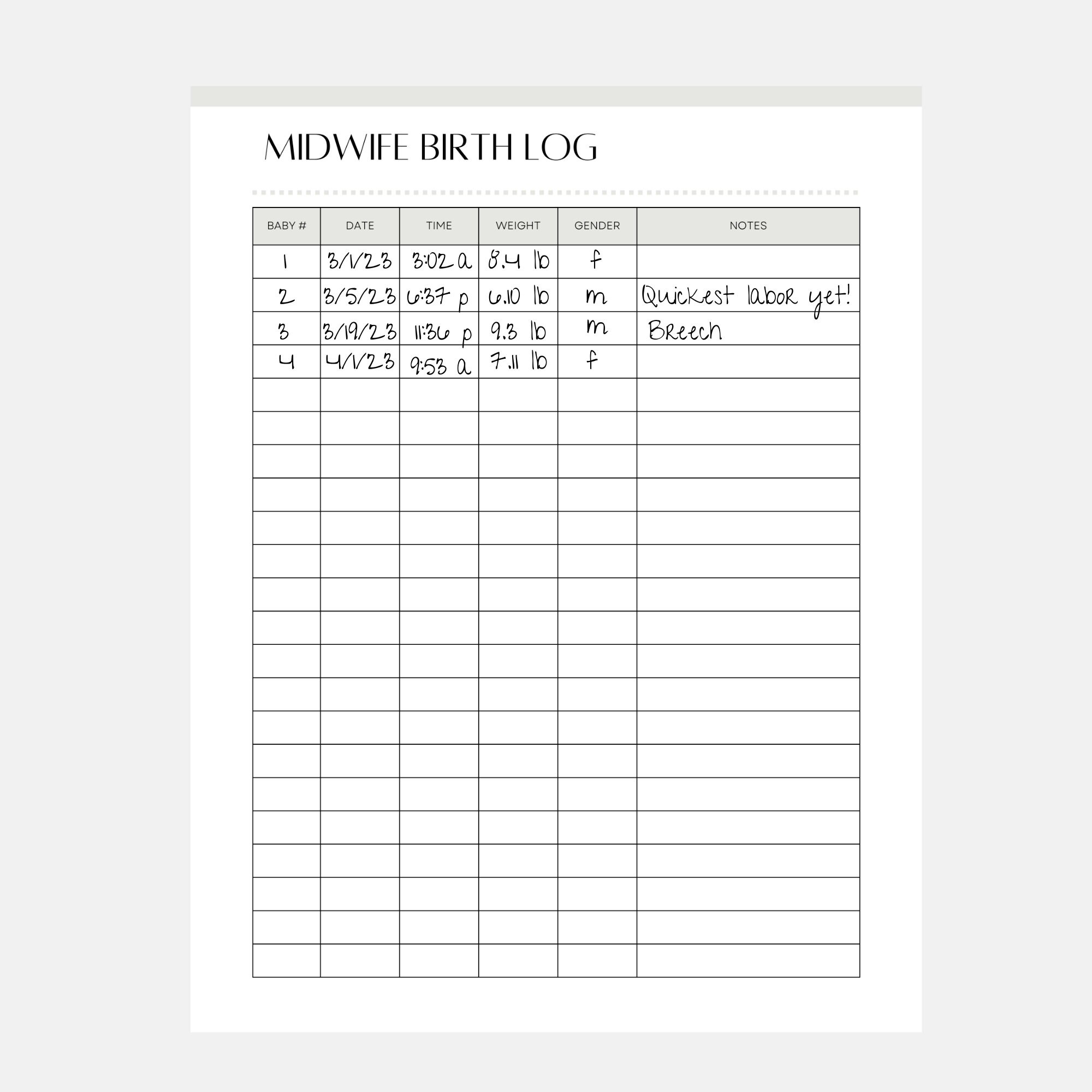 Printable Midwife Birth Log, Student Midwife Delivery Log, Midwife ...
