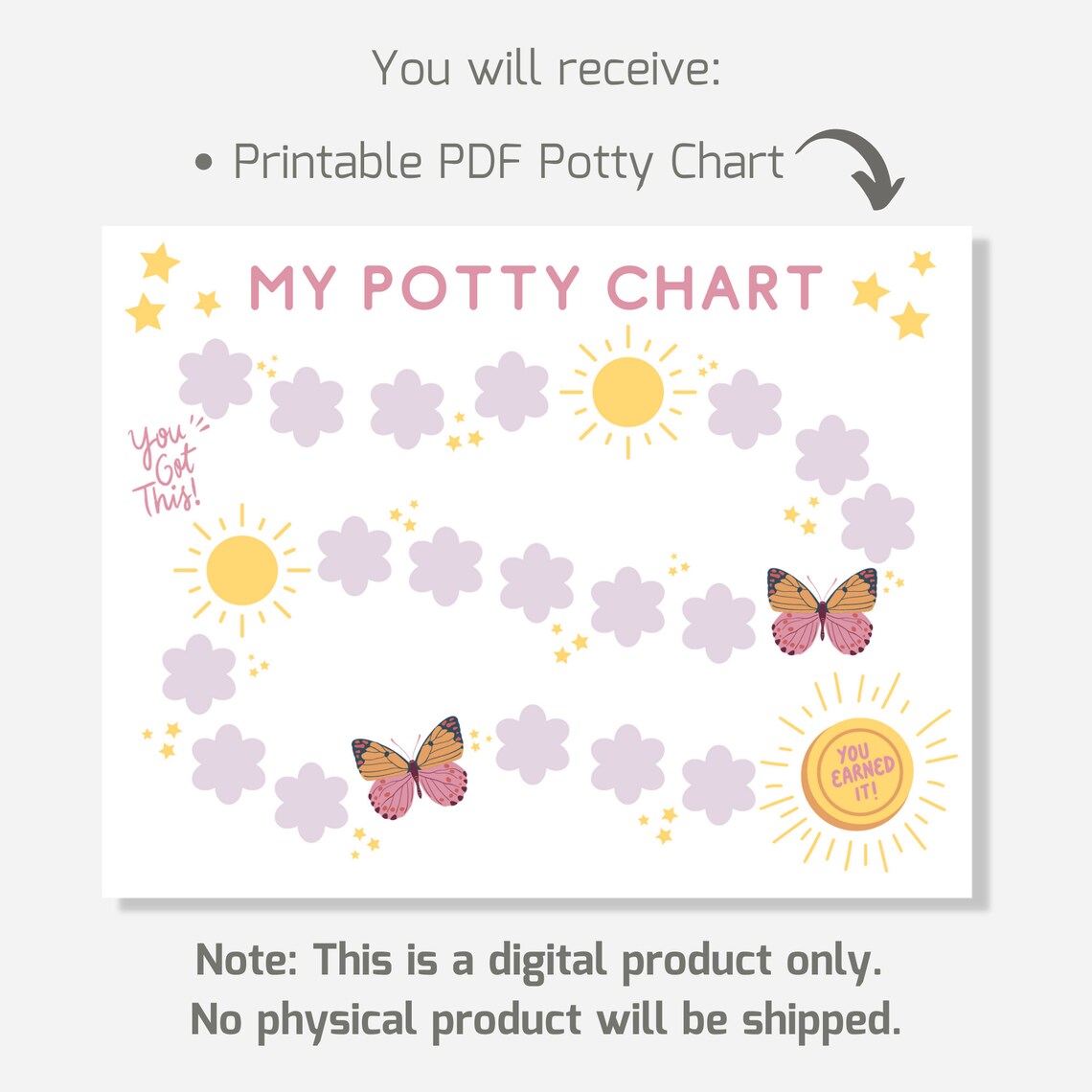 Butterfly Potty Chart, Potty Training Chart Sticker Potty Chart ...