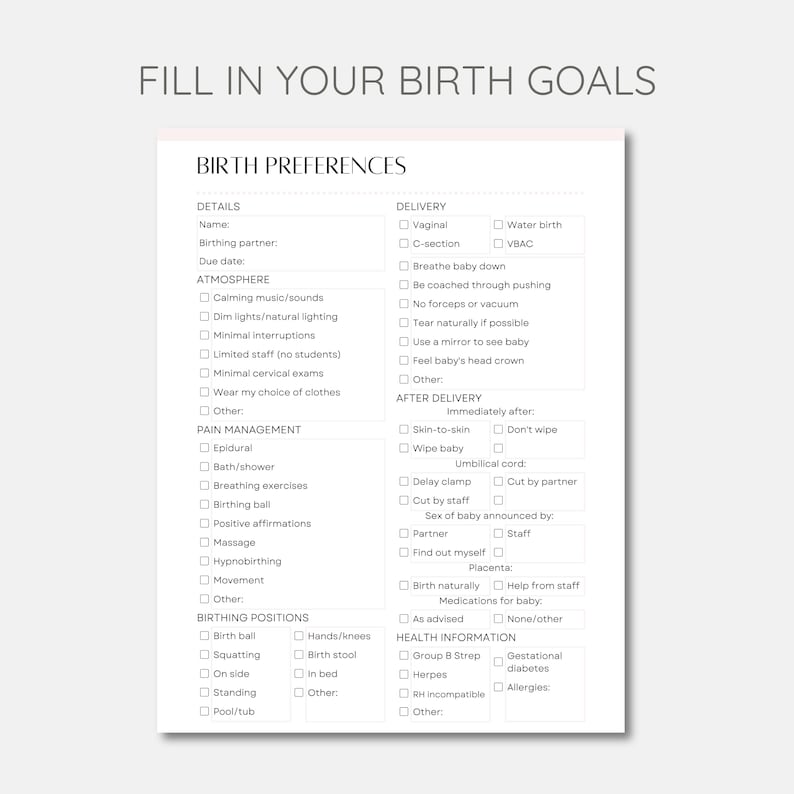 Birth Plan Template, Editable Birth Preferences, Printable Birth Plan ...