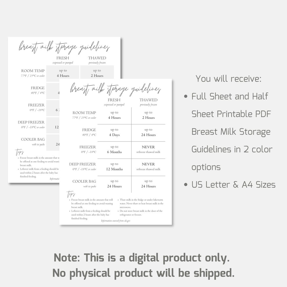 Printable Breast Milk Storage Guidelines Sheet, Breastmilk Reference ...