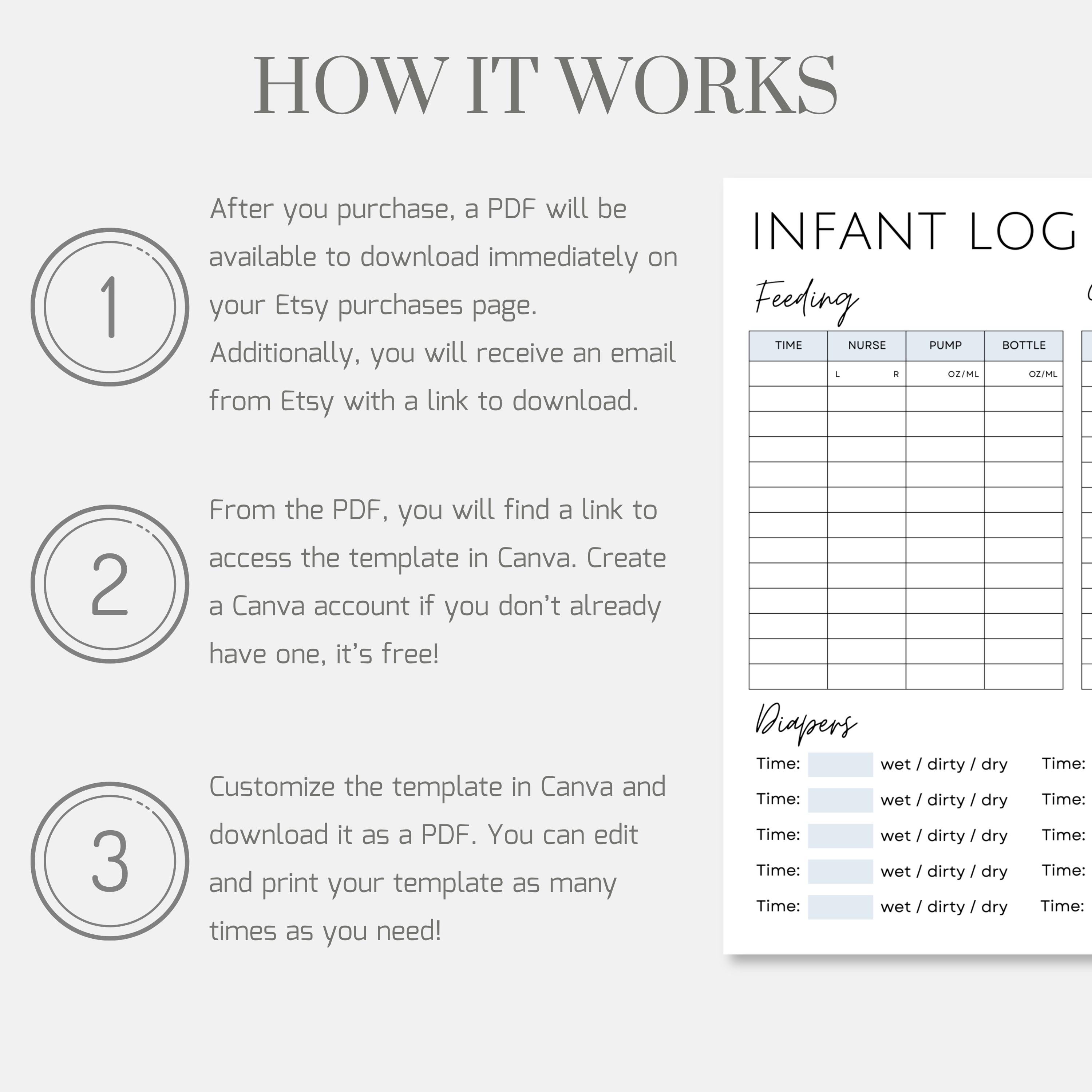 Editable Baby Tracker, Baby Log, Baby Feeding Log, Baby Daily Log ...