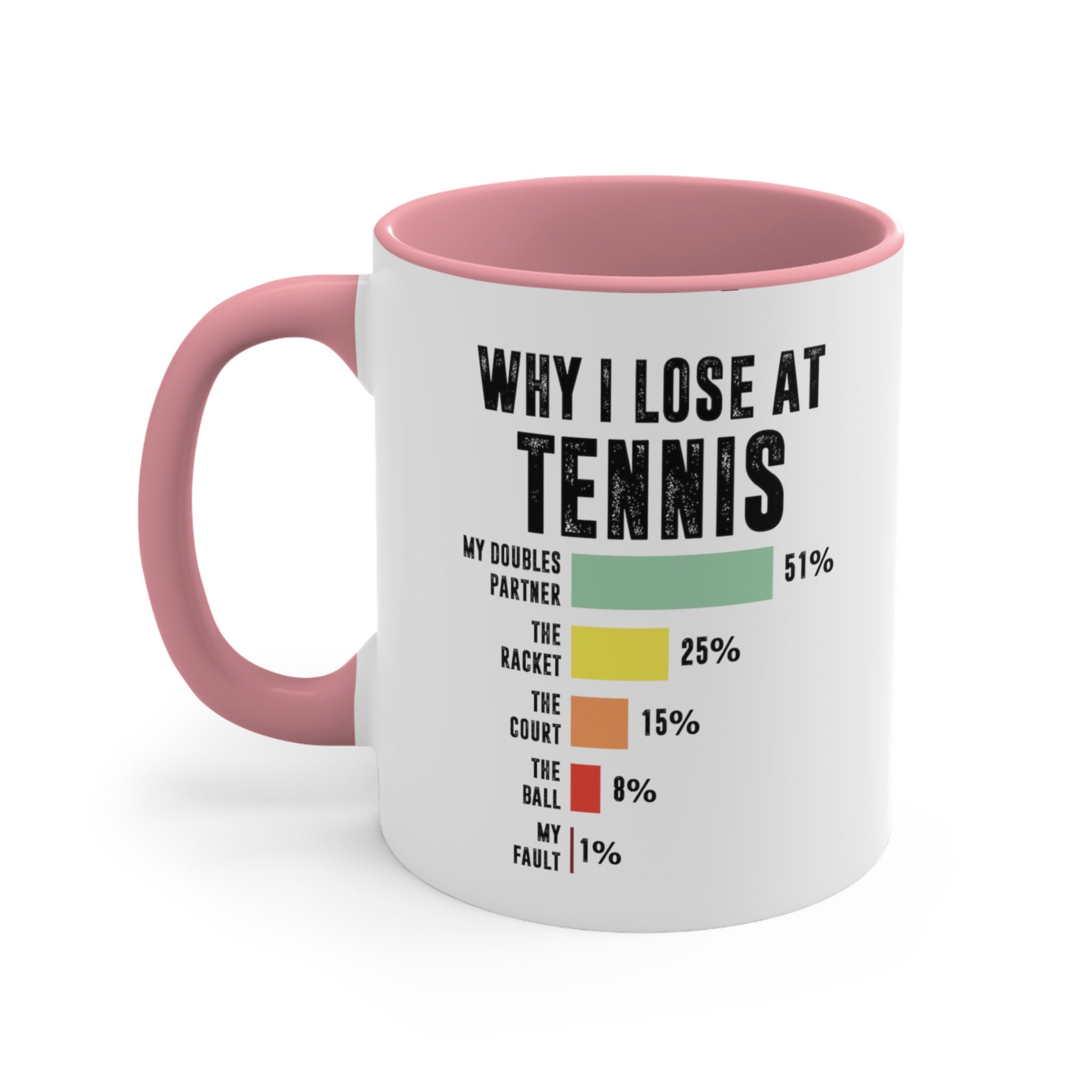 Tennis Player Mug Funny Tennis Gift Why I Lose at Tennis - Etsy