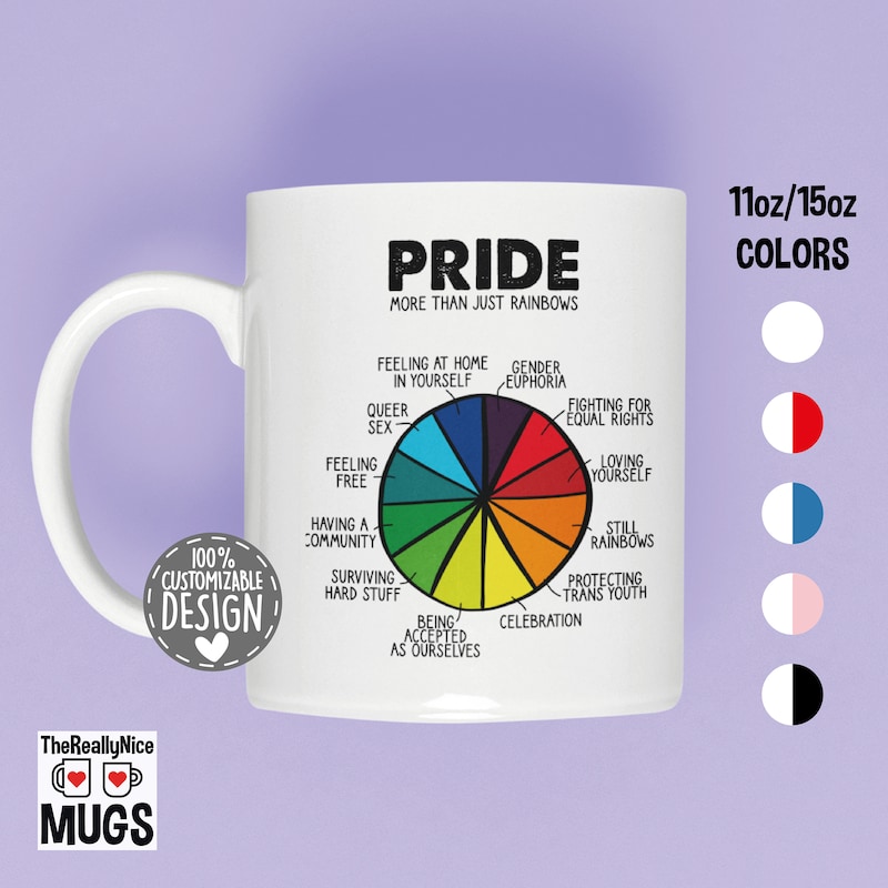 Gay Coffee Mug - Etsy