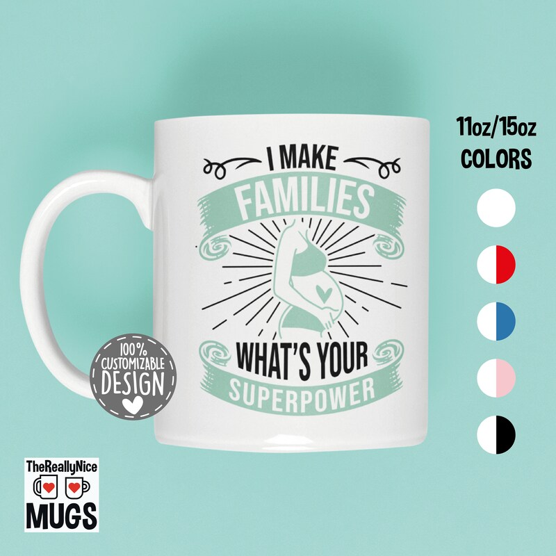 Surrogate Gifts - 60+ Gift Ideas for 2025