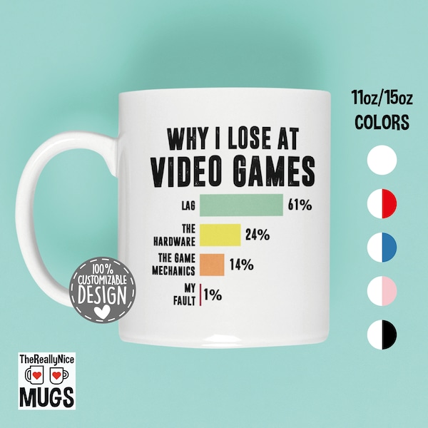 Gamer Gifts - 60+ Gift Ideas for 2025