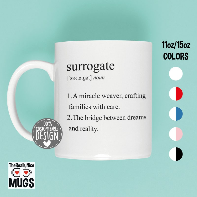 Surrogate - Etsy