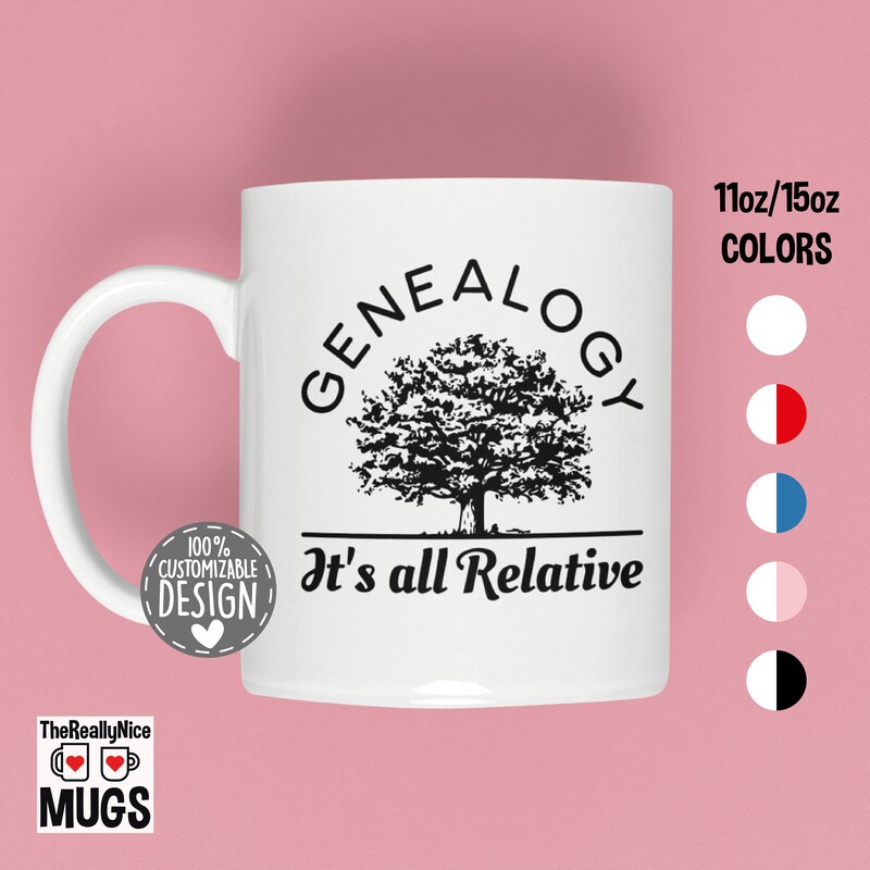 Genealogy Gifts - 60+ Gift Ideas for 2025