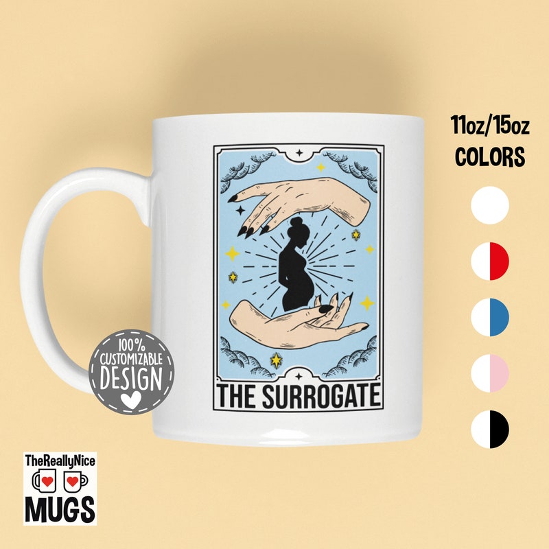 Surrogate Gifts - 60+ Gift Ideas for 2024