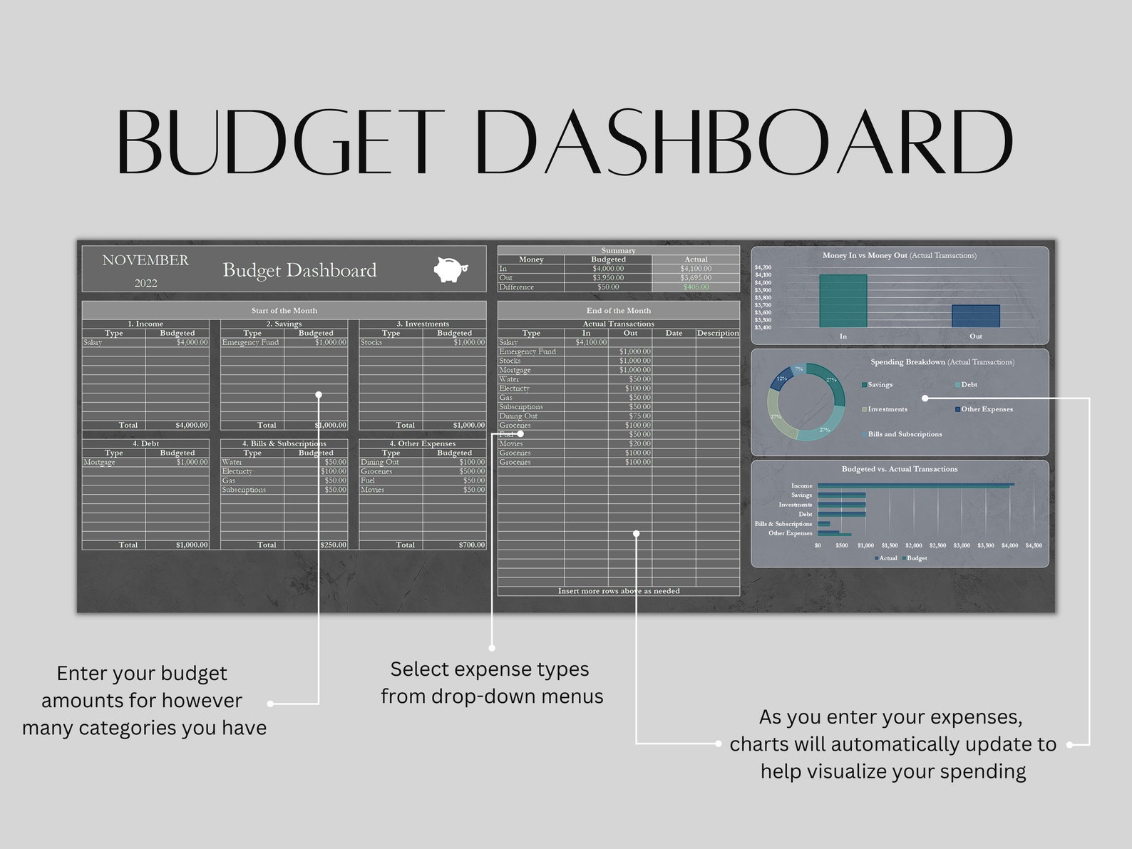 Monthly Budget Dashboard Dark Mode Minimalist Budget Spreadsheet ...