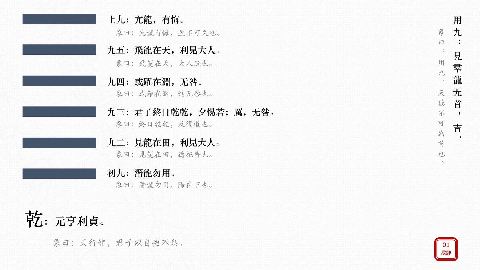 Iching 64 Hexagram Handbook (易经64卦——卦辞、爻辞、象传电子版手册) Digital Version - Etsy