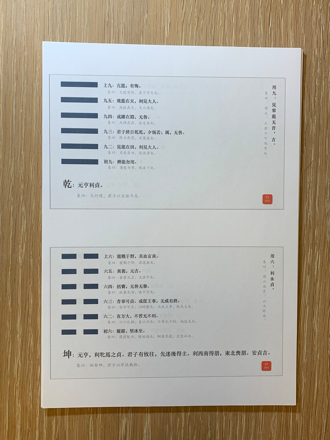 Iching 64 Hexagram Handbook (易经64卦——卦辞、爻辞、象传电子版手册) Digital Version - Etsy