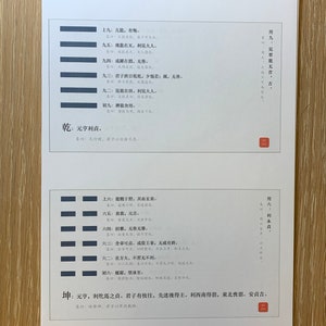 Iching 64 Hexagram Handbook (易经64卦——卦辞、爻辞、象传电子版手册) Digital Version - Etsy