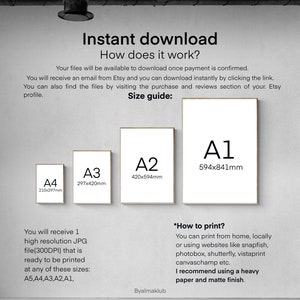 Las Peras Printable Wall Art, Digital Prints for Your Kitchen ...