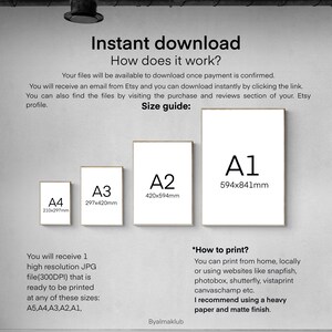 Kitchen Prints, Printable Kitchen Wall Art, Kitchen Decor, Modern ...