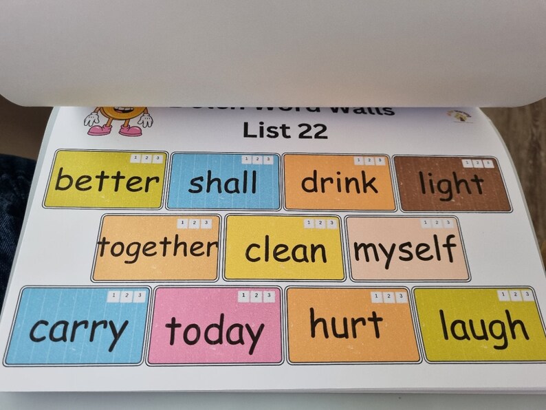 Dolch Sight Word Walls 1-31 Various Options - Etsy