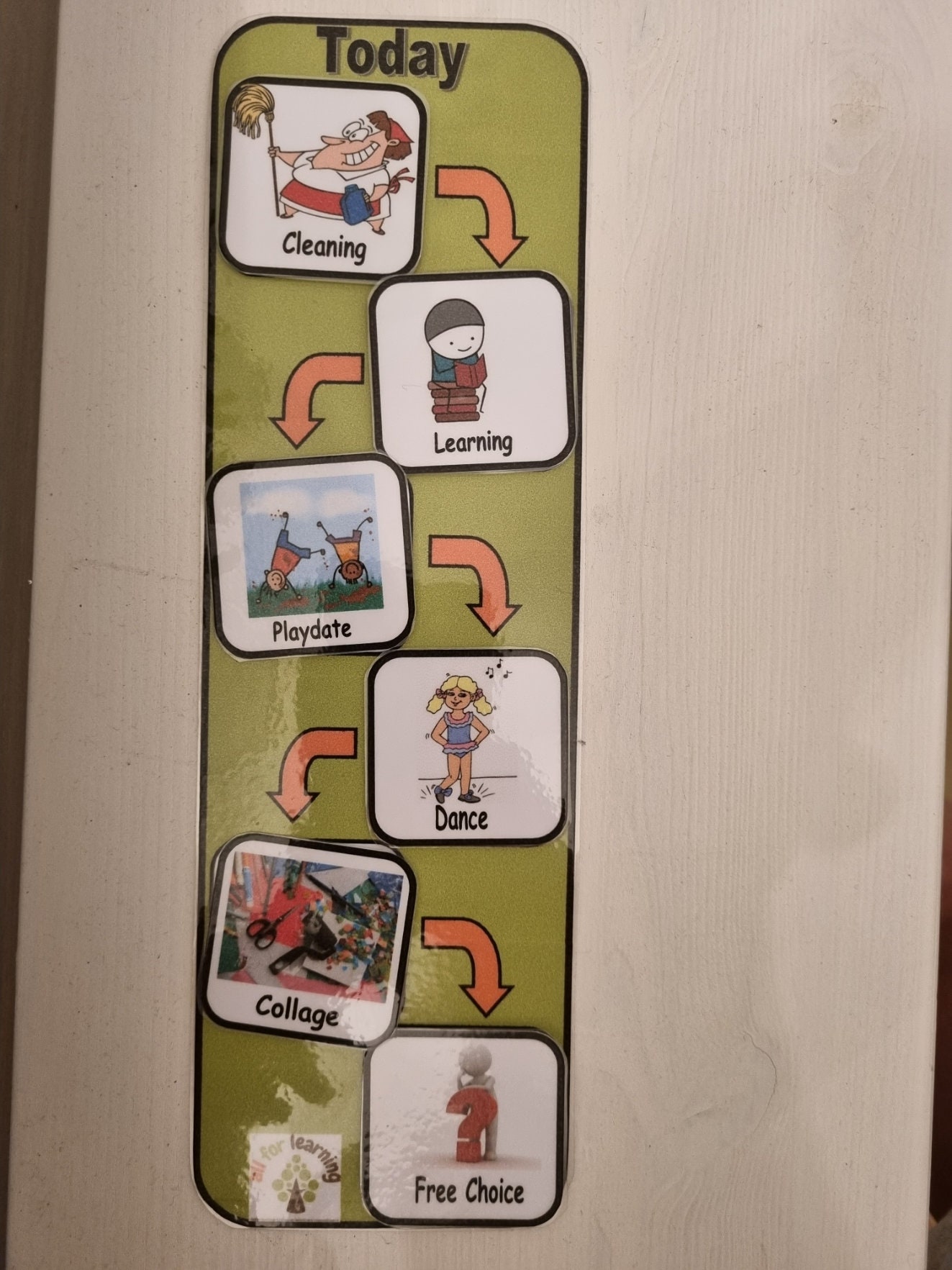 First/next Visuals and Daily Schedules - Etsy