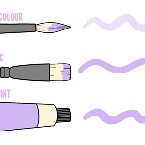 Ultimate Procreate Coloring Brush Pack / Coloring Procreate Brush Pack ...