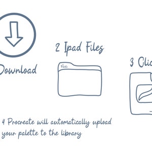 Ocean Beach Procreate Color Palette, iPad Procreate Illustration, Color ...