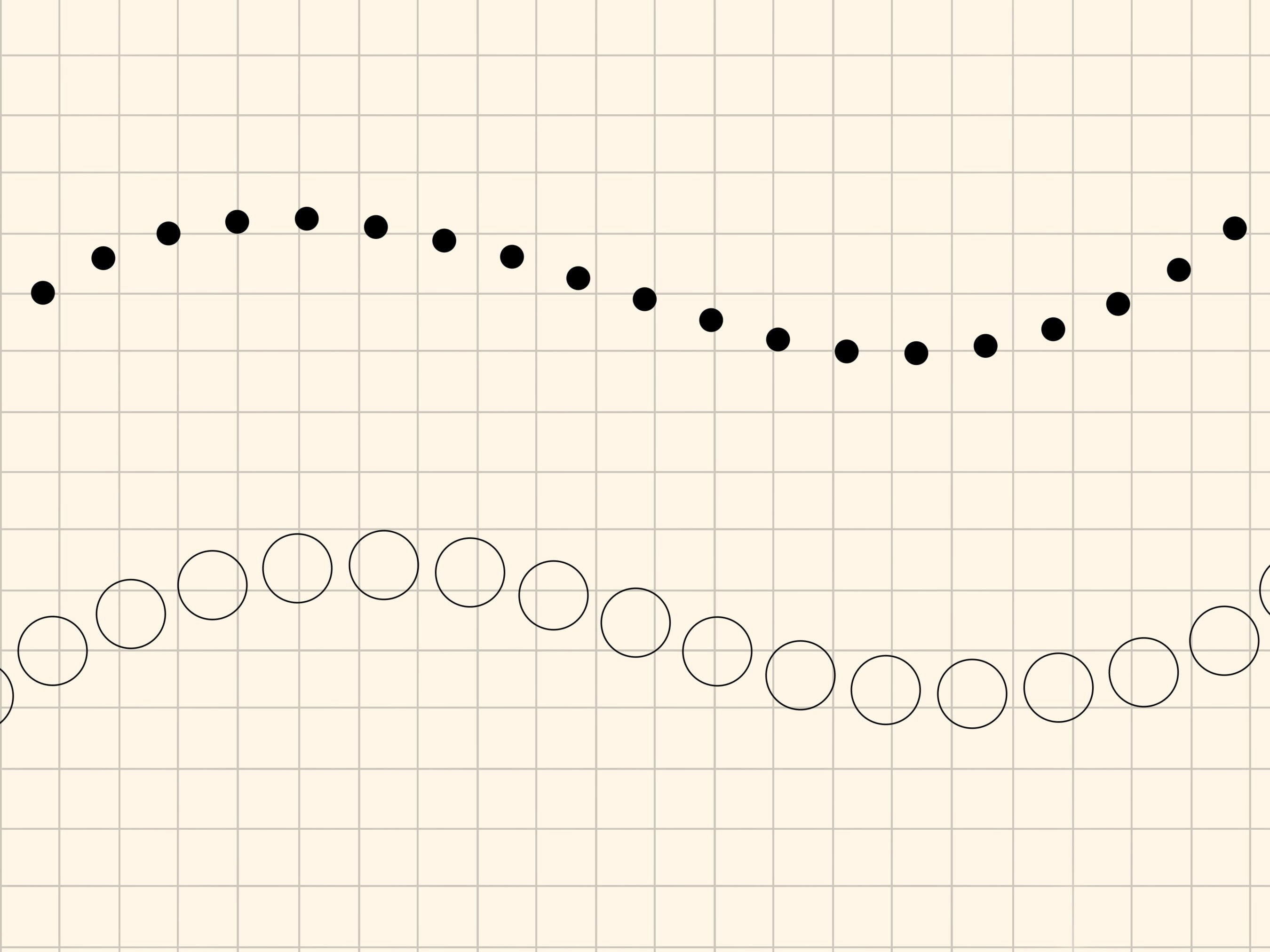 Dots and Dash Doodle Procreate Brush Pack / Dash Procreate Doodle Pack / Dots Doodling Brush ...