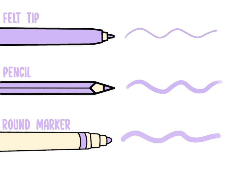 Ultimate Procreate Coloring Brush Pack / Coloring Procreate - Etsy