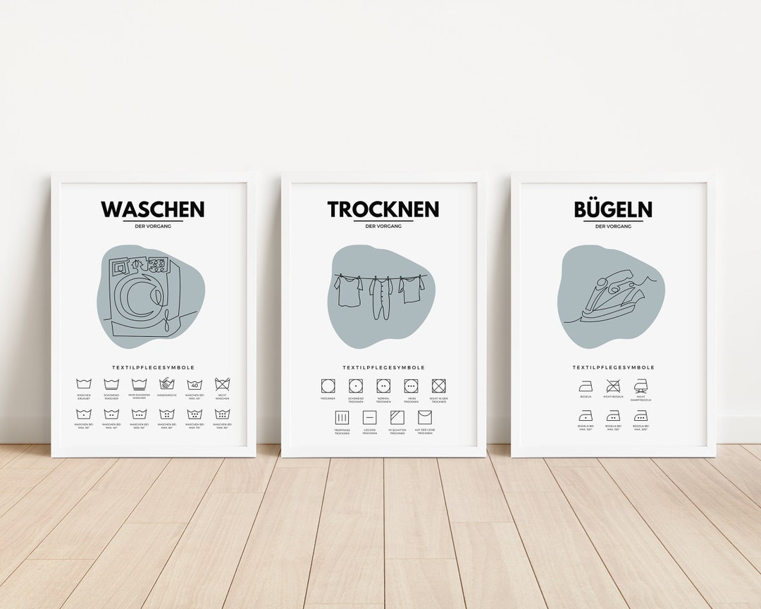 Washing Process Washing Process Poster - Instant Download - Poster Room ...