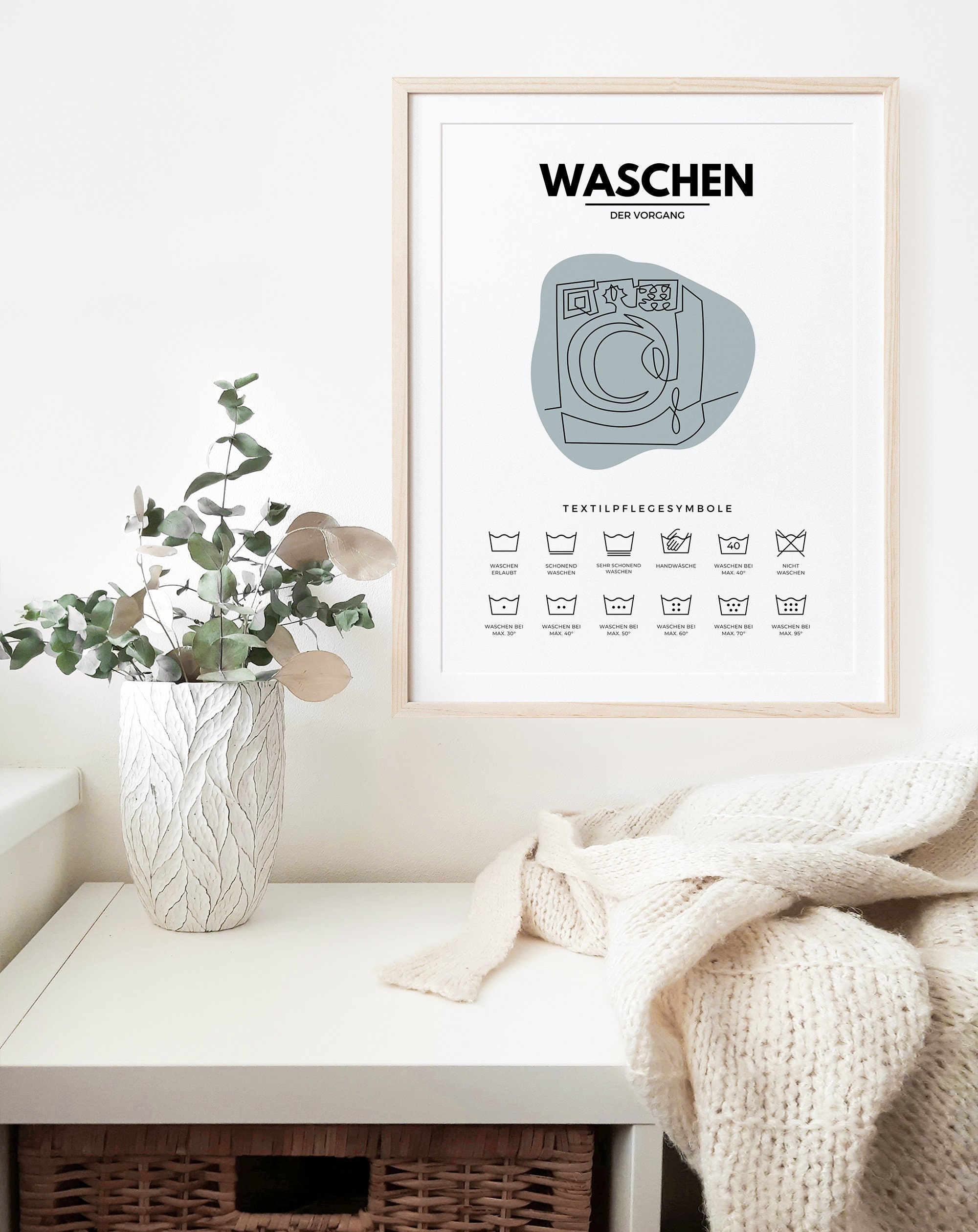 Washing Process Washing Process Poster - Instant Download - Poster Room ...