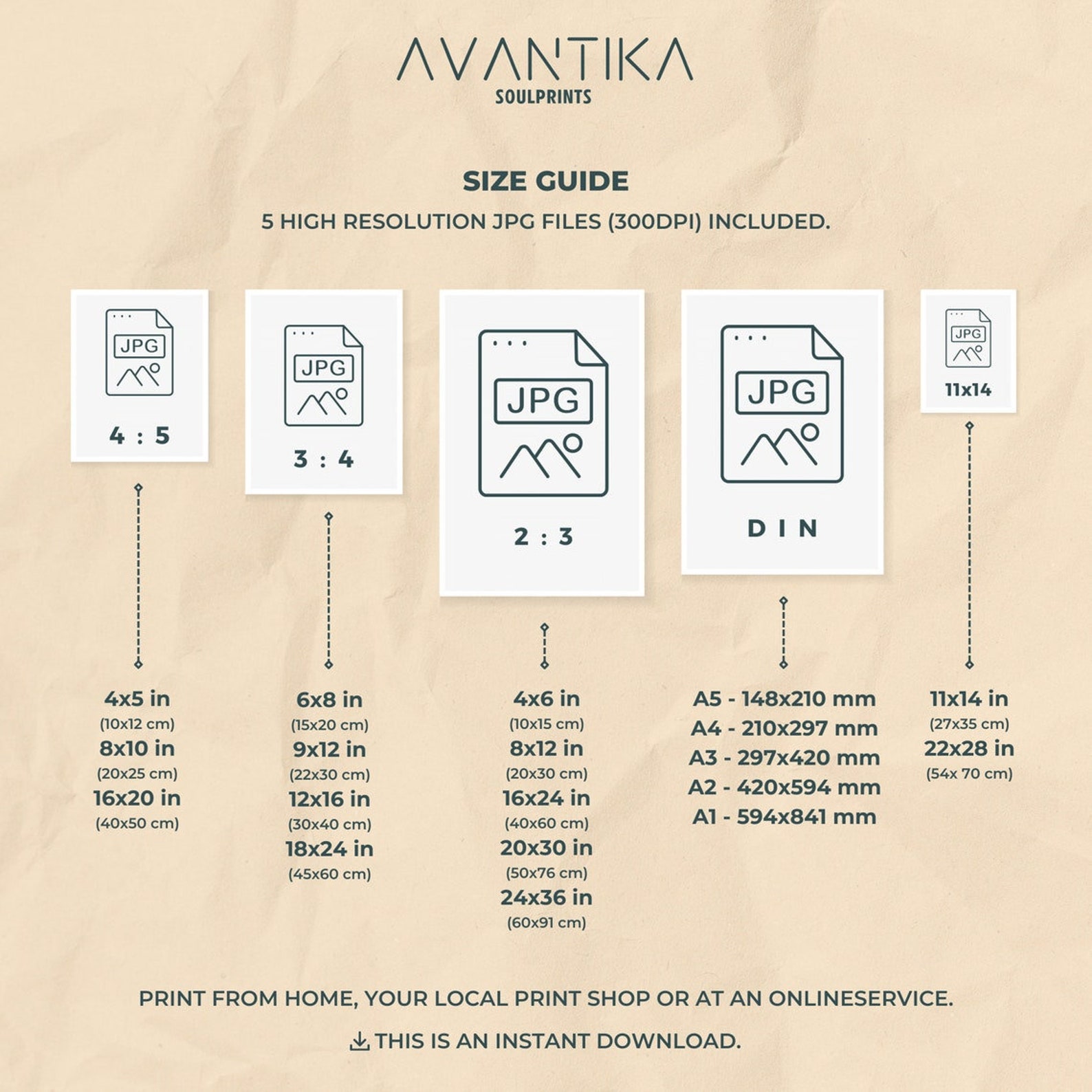 Laundry Room Poster Washing Symbols Instructions Tutorial Laundry Room ...