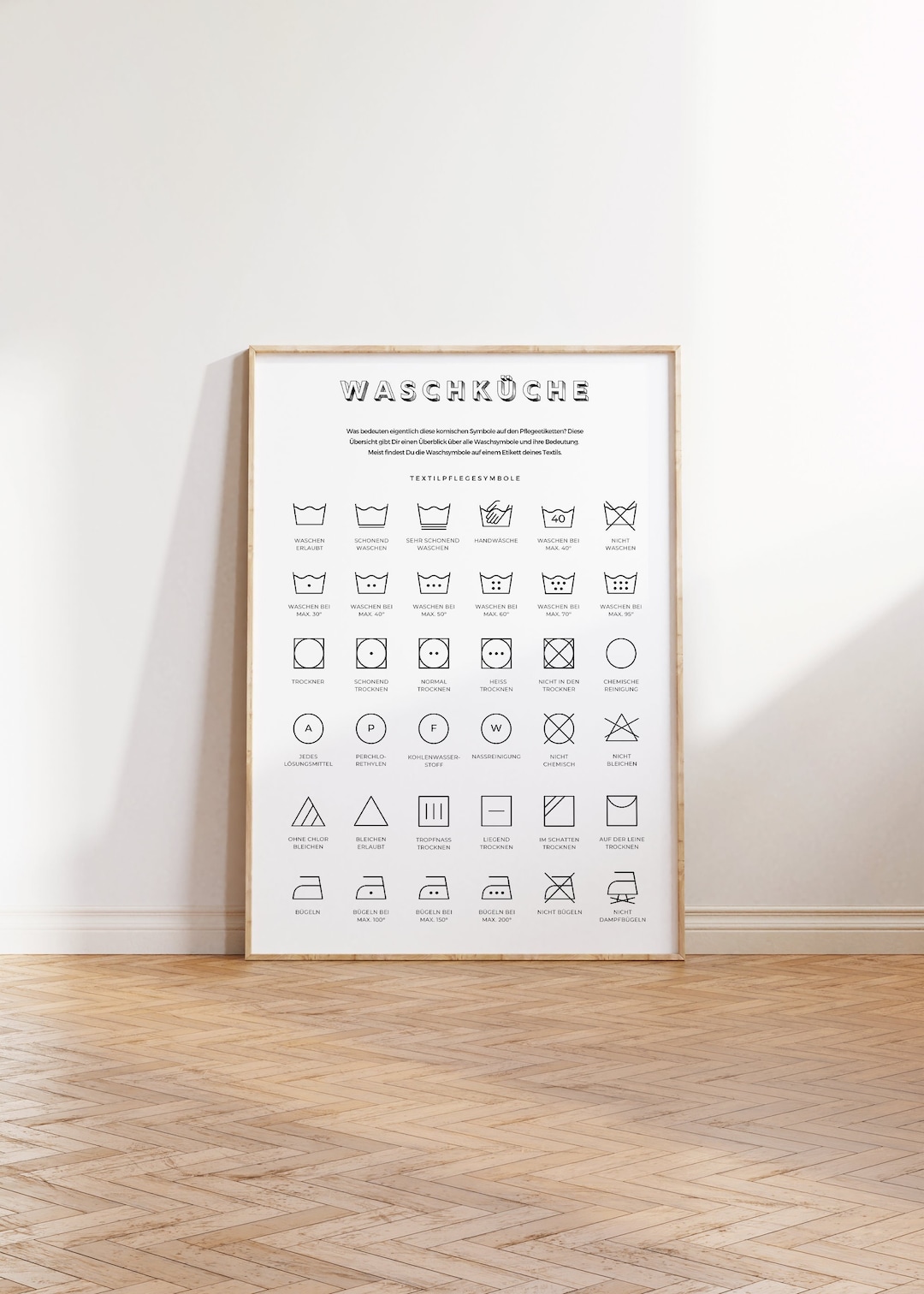 Laundry Room Poster Washing Symbols Instructions Tutorial Laundromat ...