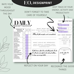DIGITAL MOOD TRACKER. Instant Download Digital Printable Daily Mood ...