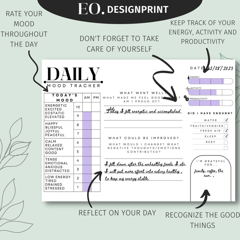 DIGITAL MOOD TRACKER. Instant Download Digital Printable Daily Mood ...