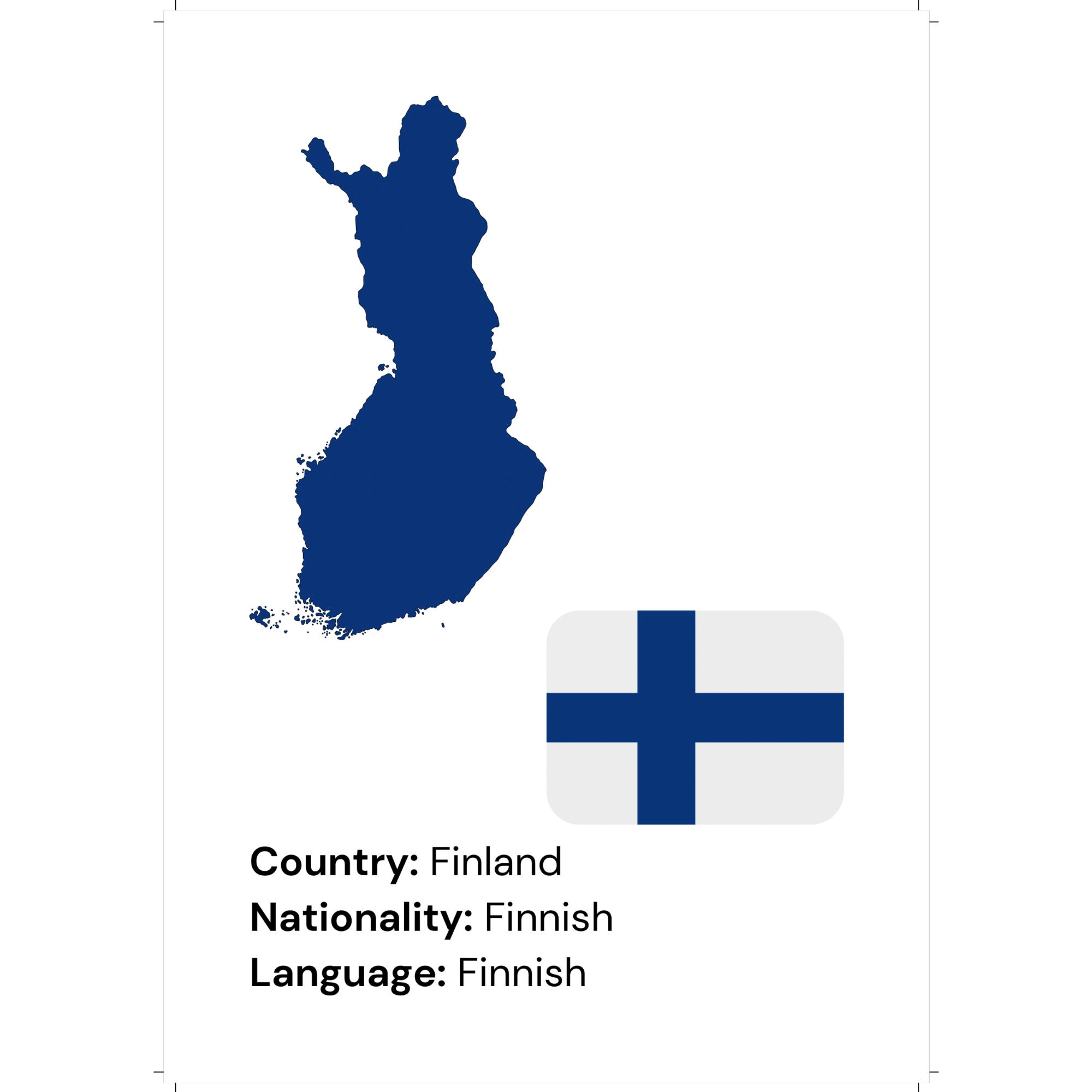Finnish Language Map