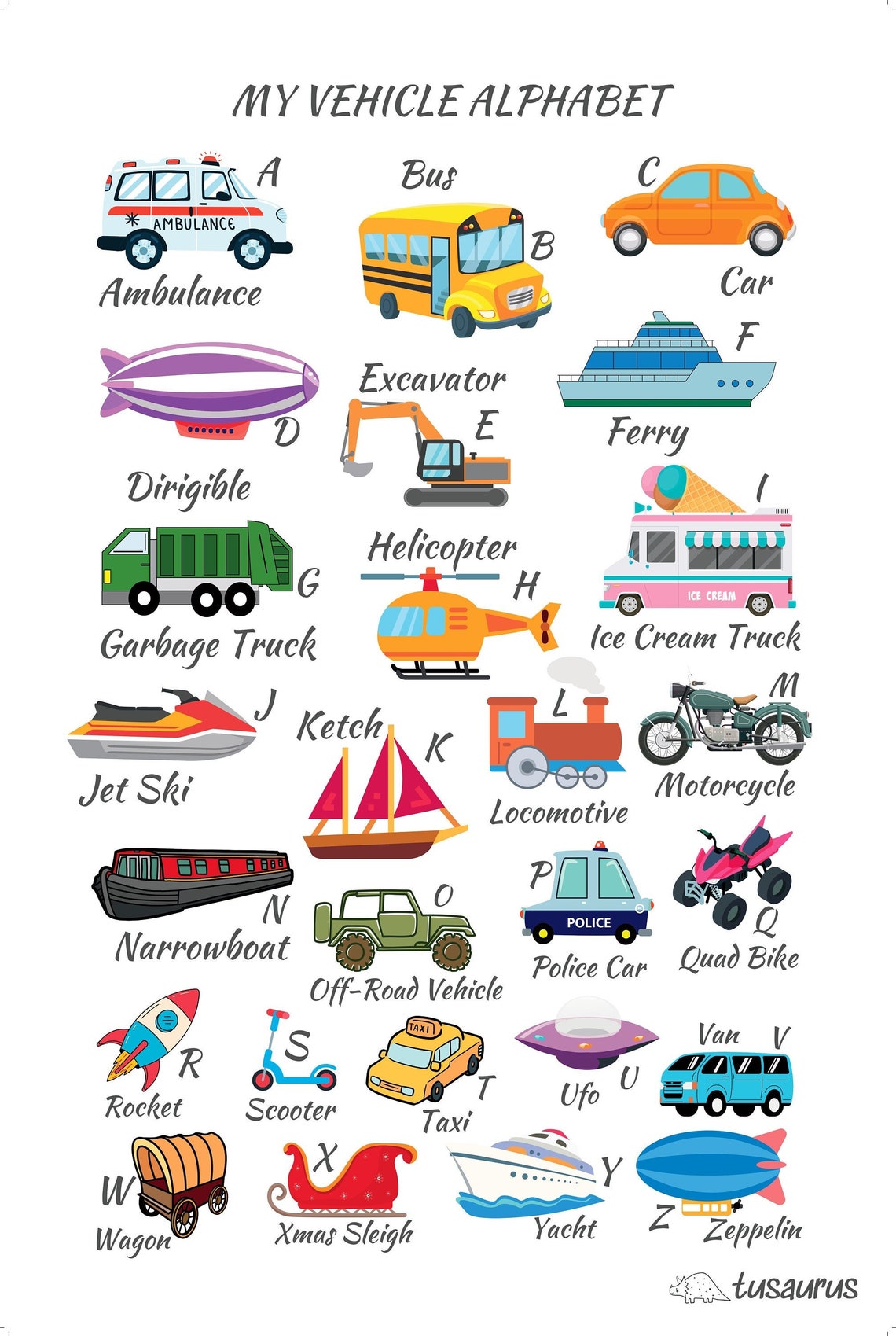 Printable Kids Vehicle Alphabet Poster, A-Z Transport, Educational ...