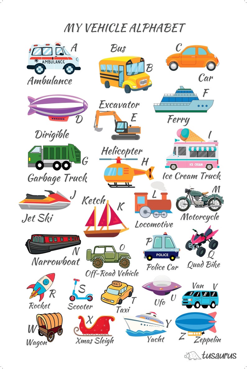 Printable Kids Vehicle Alphabet Poster, A-Z Transport, Educational ...