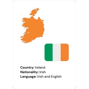 All Countries With Printable Flags, Maps, Nationalities and Languages ...