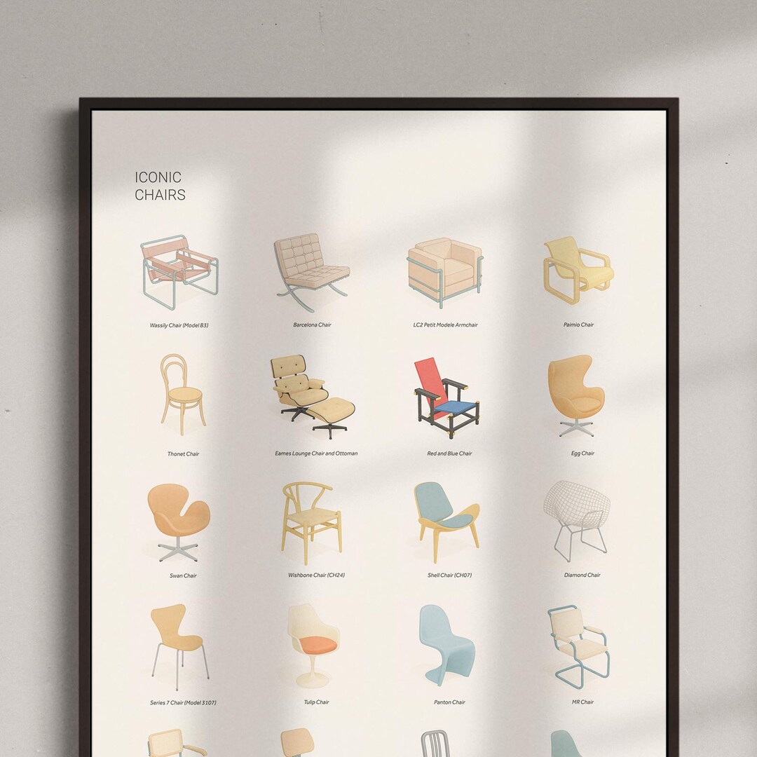 Museum Quality Poster of Iconic Chairs, Modern Wall Art, Home Decor ...