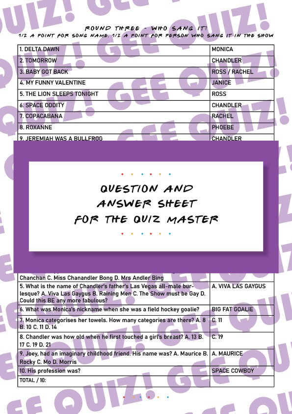 FRIENDS Printable English Pub Quiz | FRIENDS Trivia | Instant Download ...