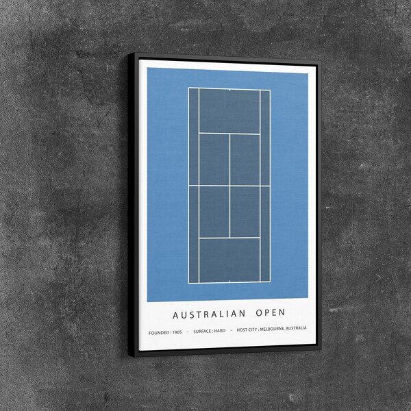Tennis Grand Slam Posters - Etsy