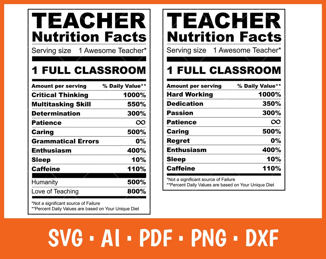 Teacher Nutrition Facts Svg, Teacher Svg, Nutritional Teacher Label Svg ...