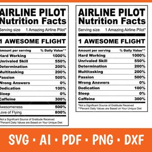 Airline Pilot Nutrition Facts, Pilot Svg, Nutritional Pilot Label Svg ...