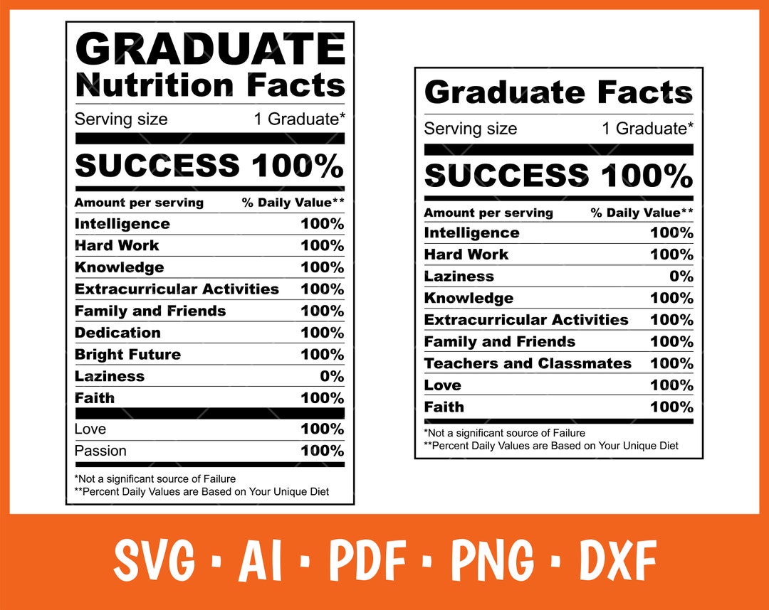 Graduate Nutrition Facts SVG: Graduation Label Design (digital Files ...