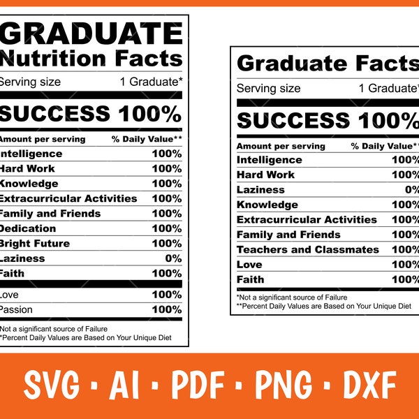 Graduation Nutrition Facts - Etsy