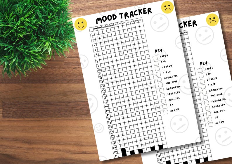 Yearly Mood Tracker | Printable Digital Download | Mental Health ...