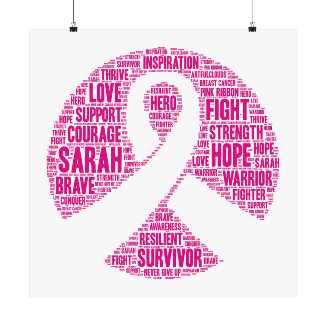 Personalized Breast Cancer Ribbon Word Art Print - Custom Gift Poster ...