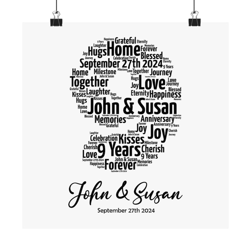 9th Anniversary - Etsy